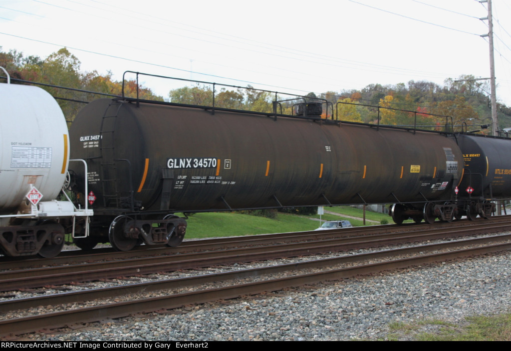 GLNX 34570 - GLNX Corp